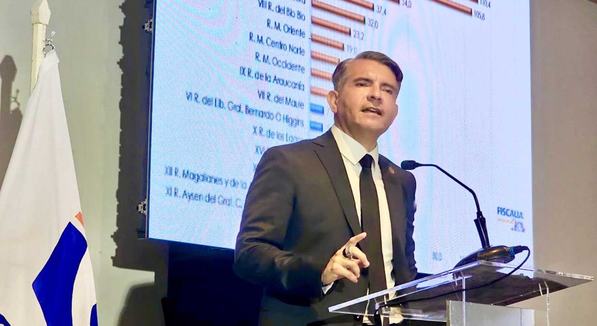 Fiscal Juan Castro Bekios llamó a estar preparados frente a creciente amenaza del narco y el ...